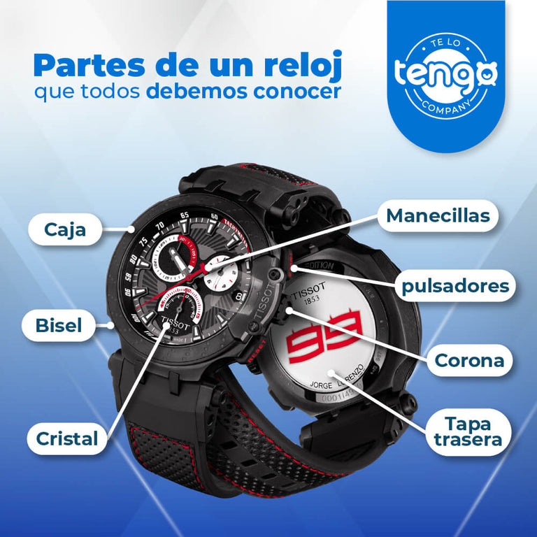 Partes de un reloj que todos debemos conocer – TE LO TENGO COMPANY